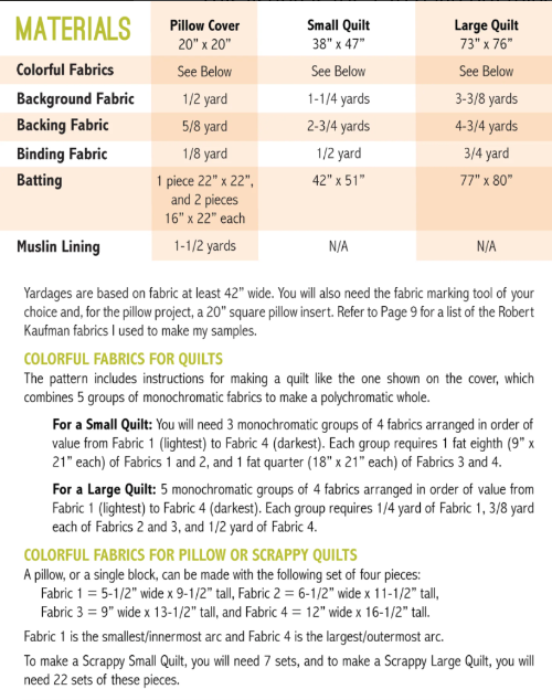 Polychromatic – Z Fabrics
